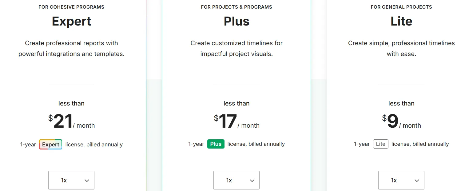 Office Timeline Review 2026: Features, Pricing, Pros & Cons
