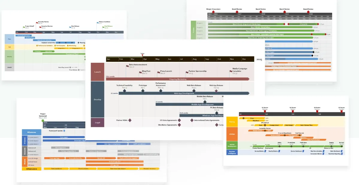 Office Timeline Review 2026: Features, Pricing, Pros & Cons